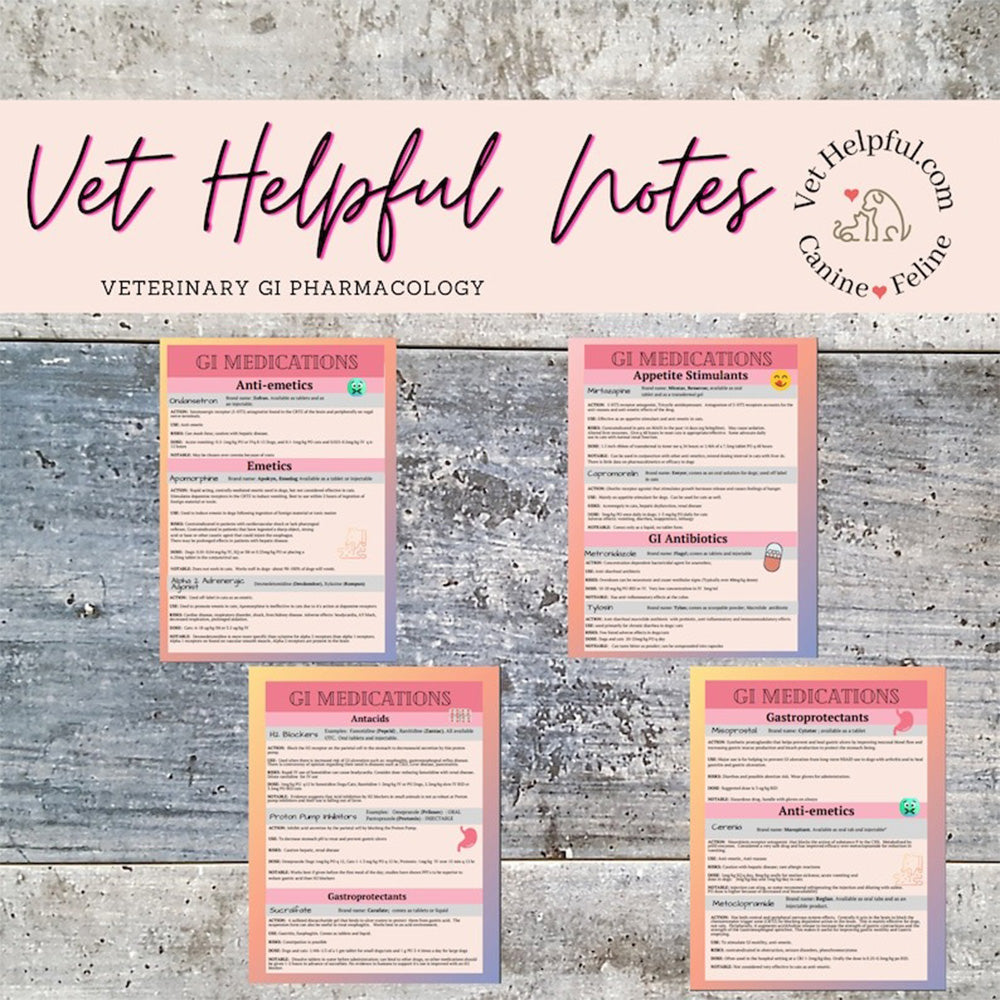 Pharmacology – Vet Helpful Notes