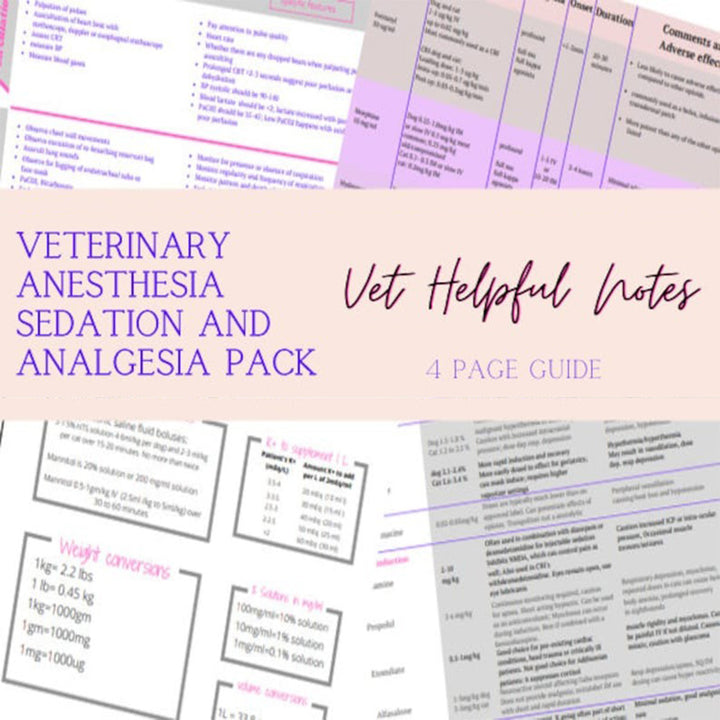 Vet.Helpful.Notes