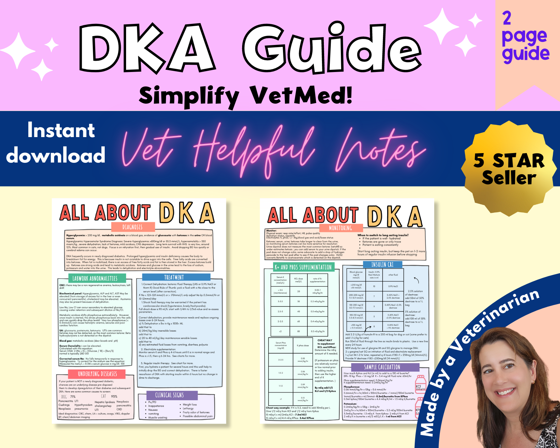 Diseases/Conditions – Vet.Helpful.Notes