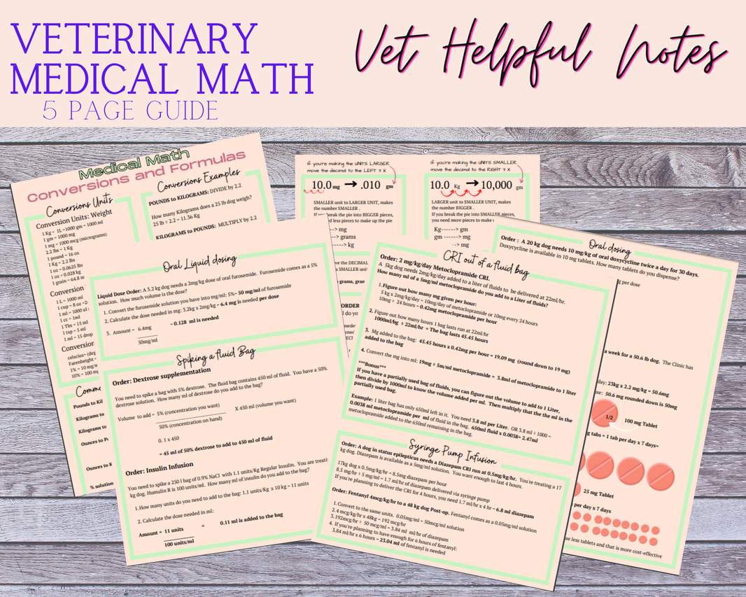 Products – Vet.Helpful.Notes