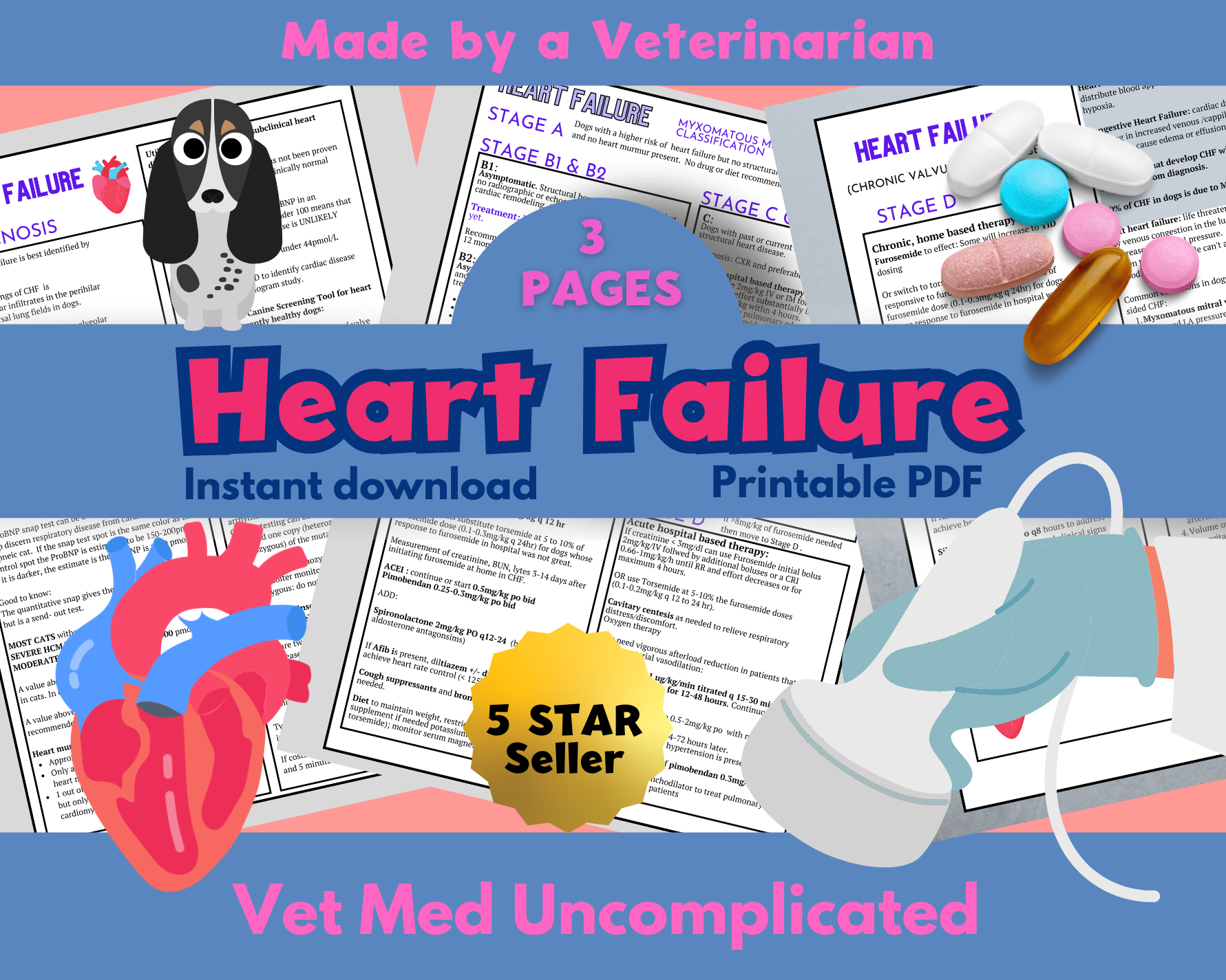 Canine Feline Heart Failure, Vet Med Guide – Vet Helpful Notes