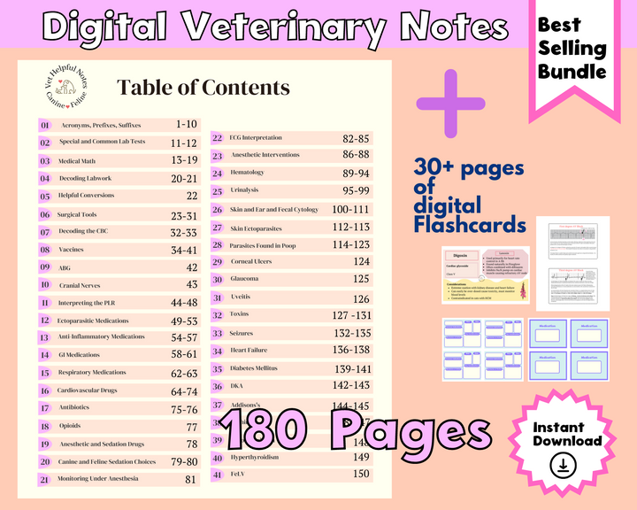 Products – Vet.Helpful.Notes