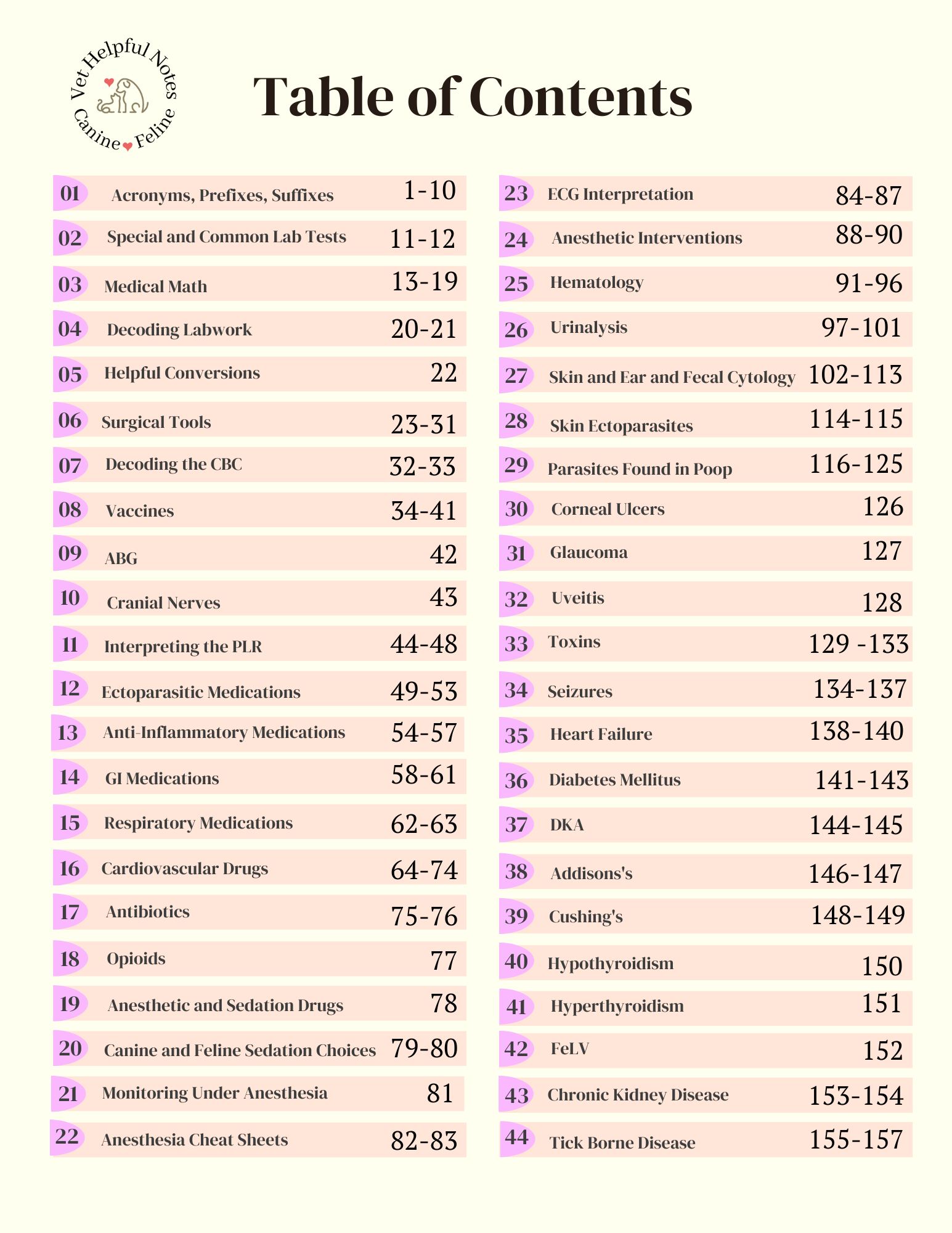 Products – Vet.Helpful.Notes